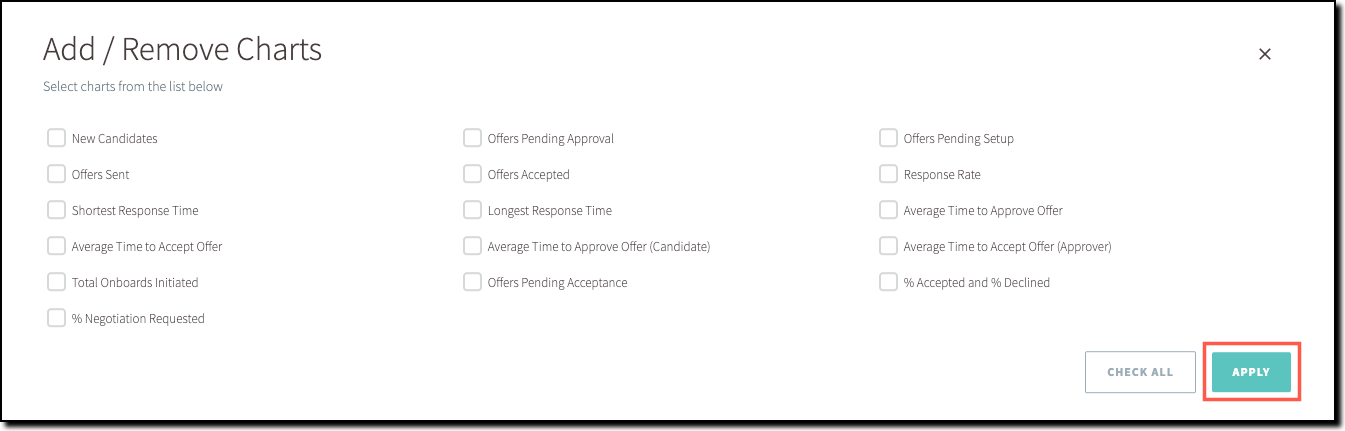 New Feature: Onboard Dashboard Metrics
