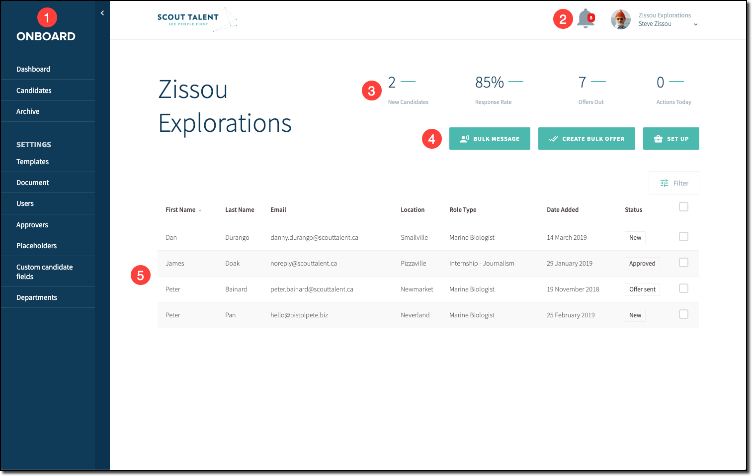 Onboard Module: Dashboard